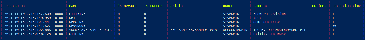Syntax Examples for DATABASE – SNOWDBA