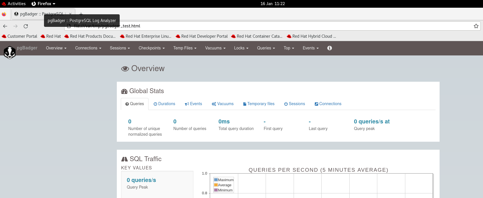 Install Postgres PGBADGER – SNOWDBA