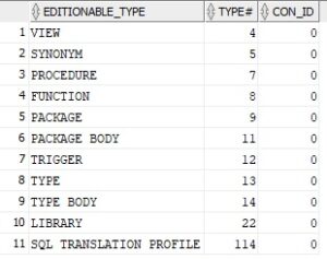 Oracle Edition-Based Redefinition (EBR) – SNOWDBA
